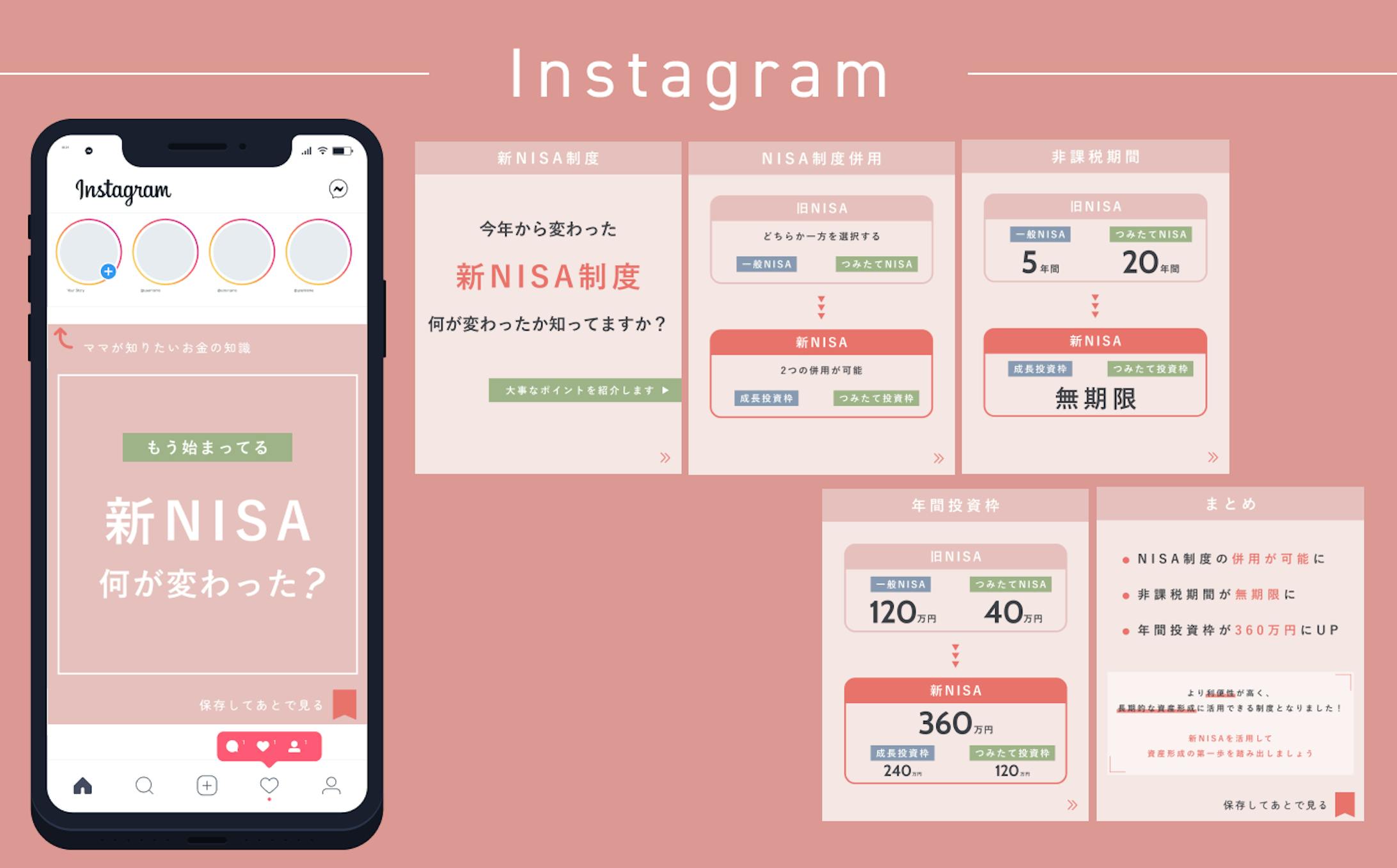 【自主制作/Instagram】新NISAについてSNS投稿