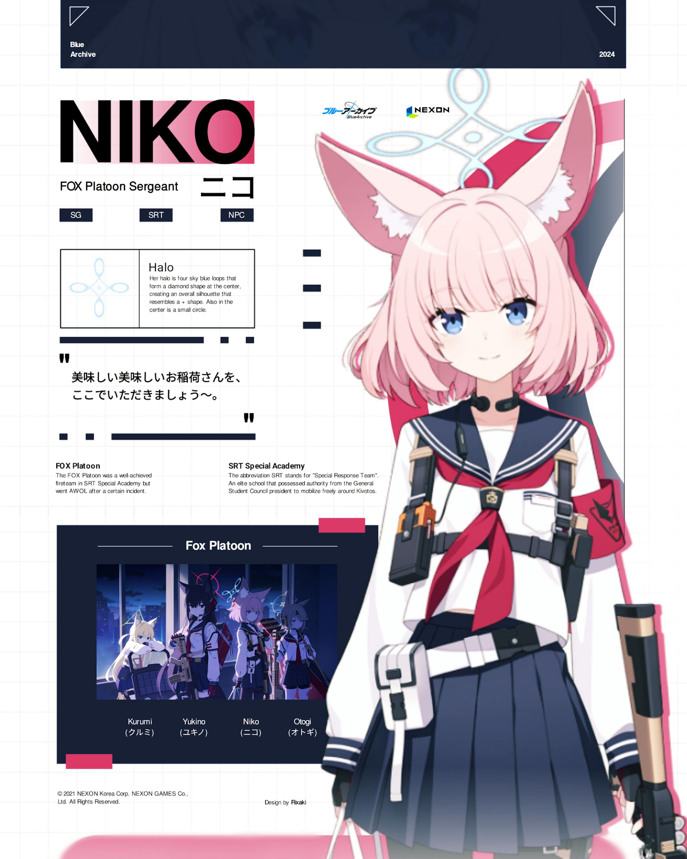 [ POSTER ] Niko - Blue Archive