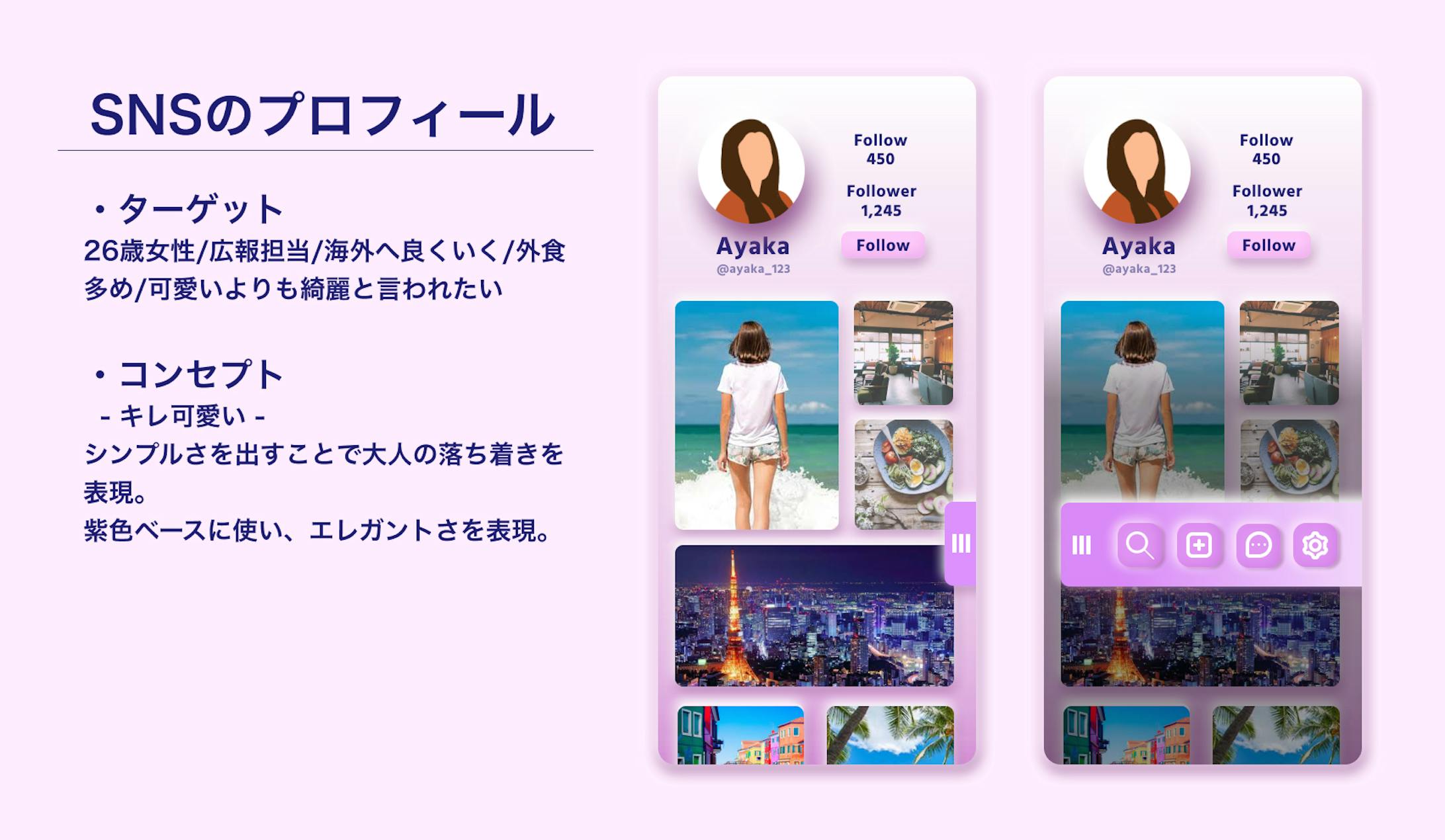 SNSのプロフィール