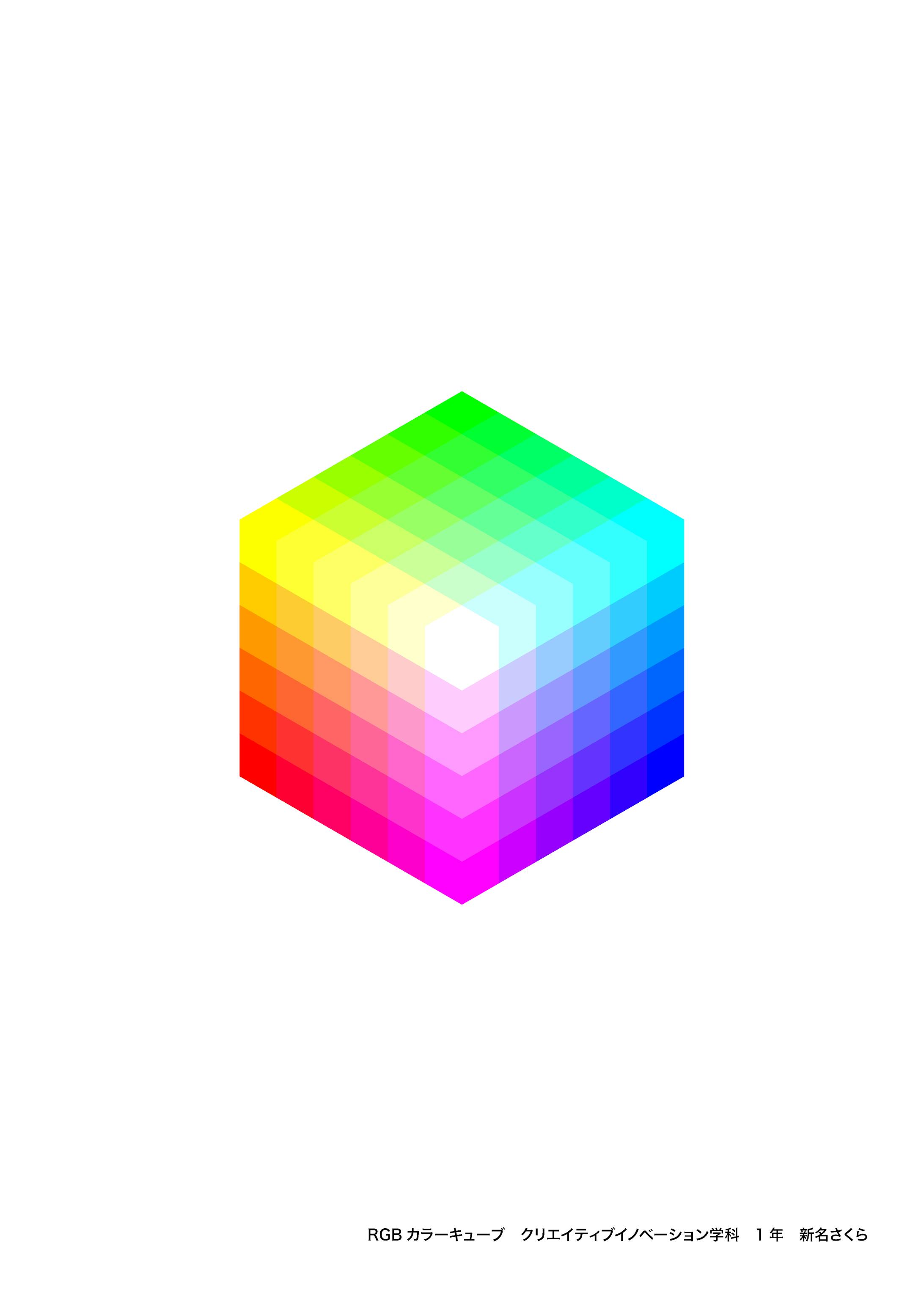 color rate cube
