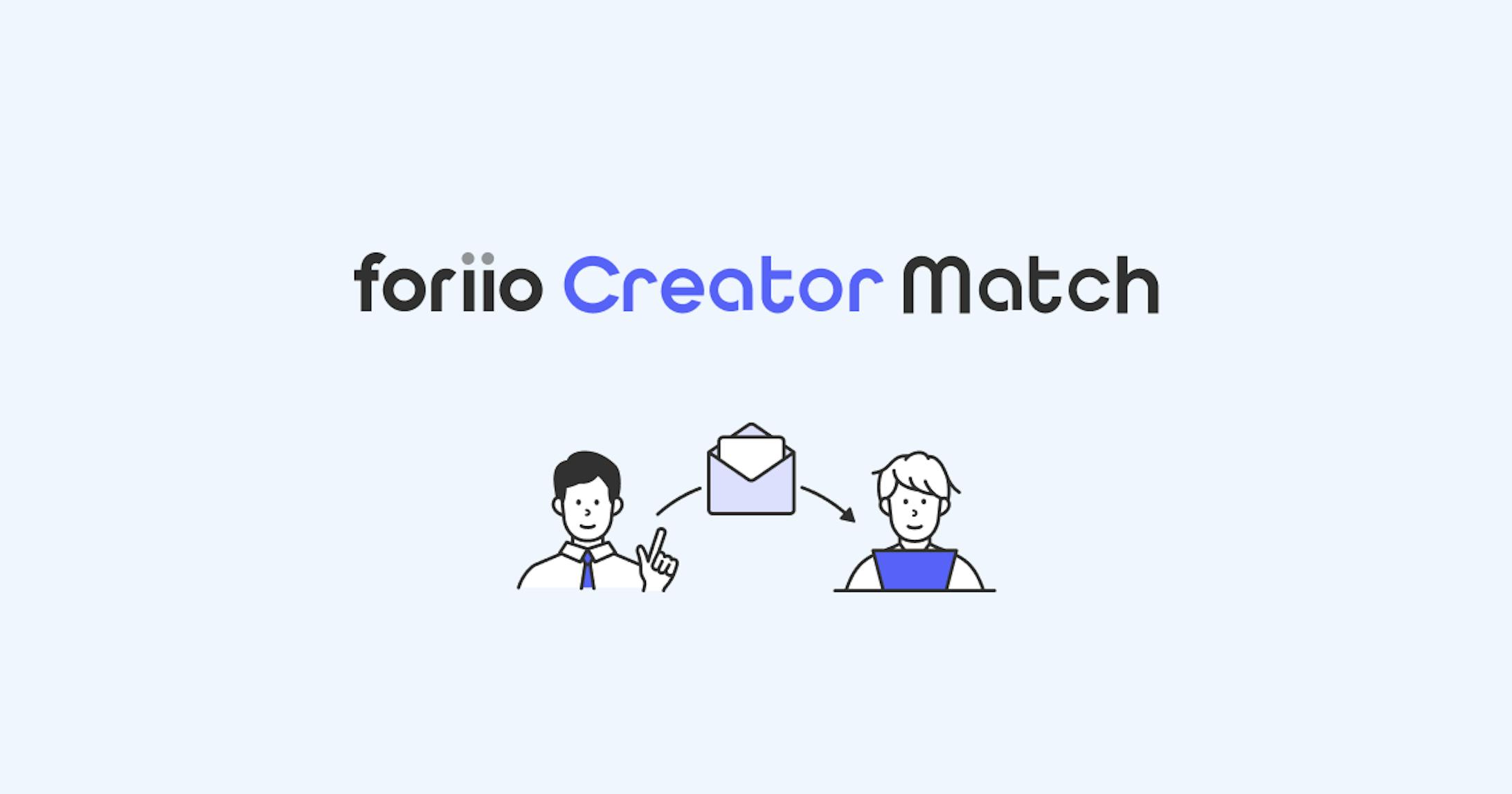 foriio Creator Match | プロダクト