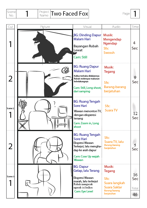 Storyboard Ads for Mobbles Game