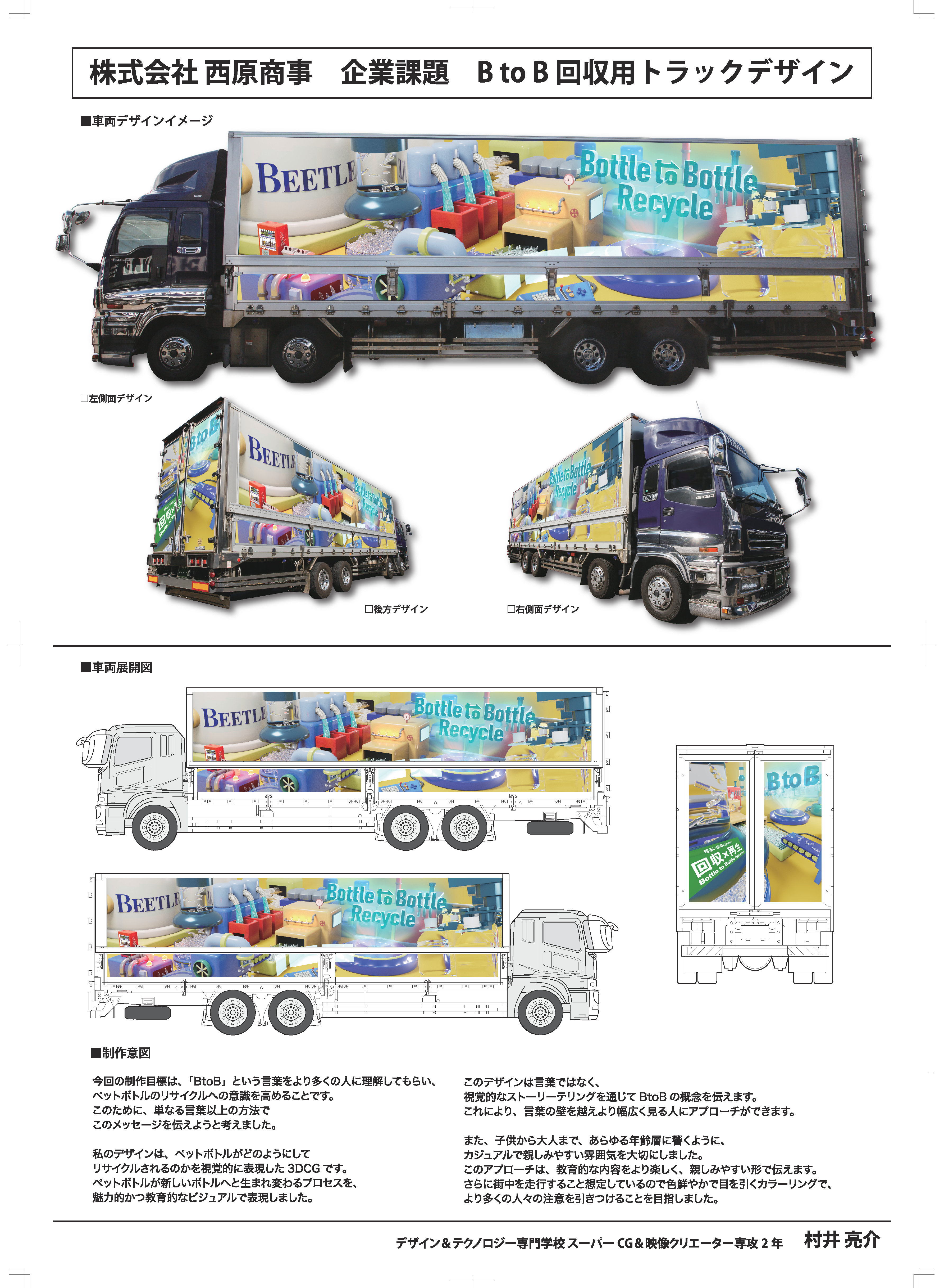 Ryosuke Murai - foriio