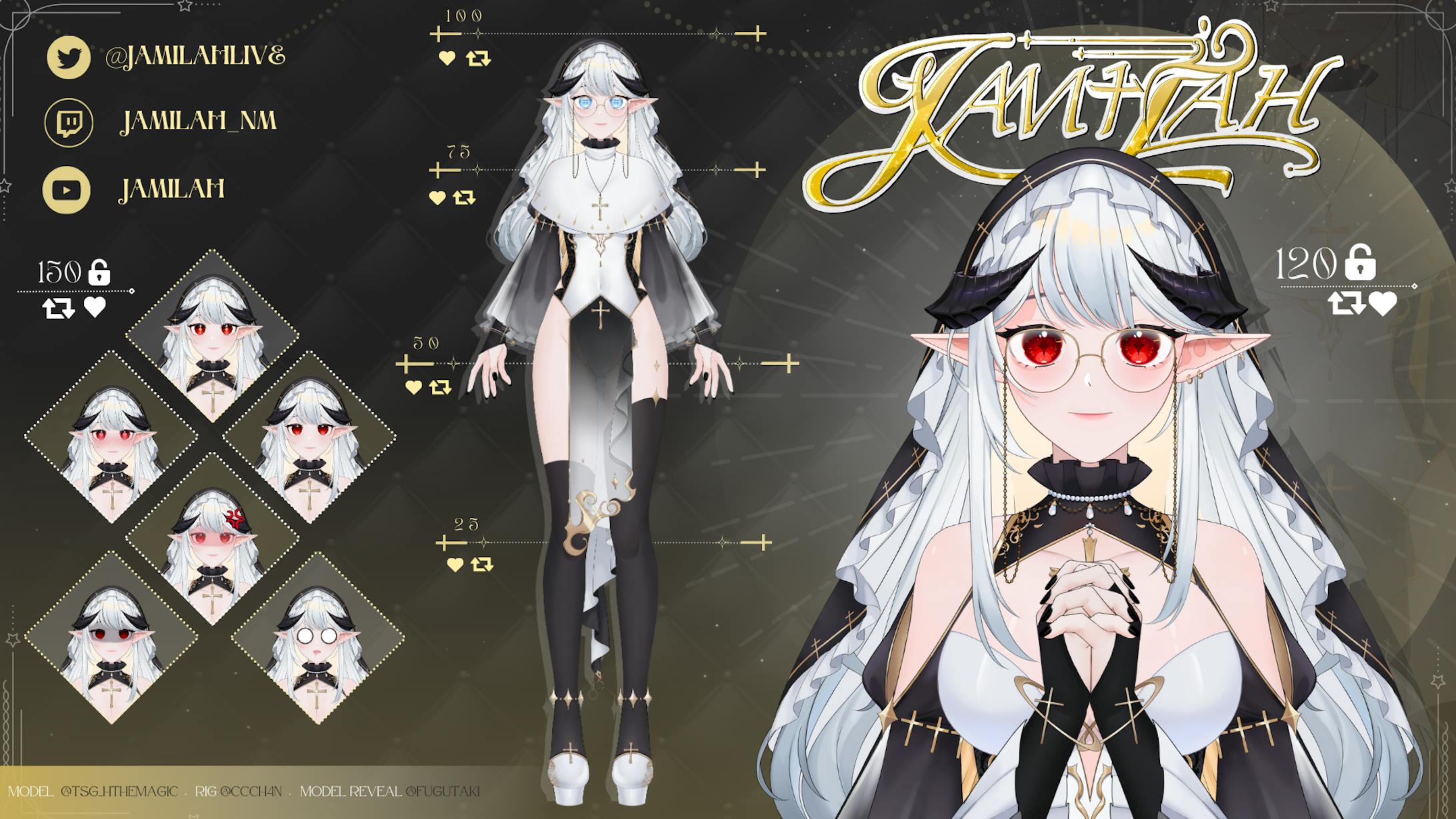 Model Reveal Jamilah