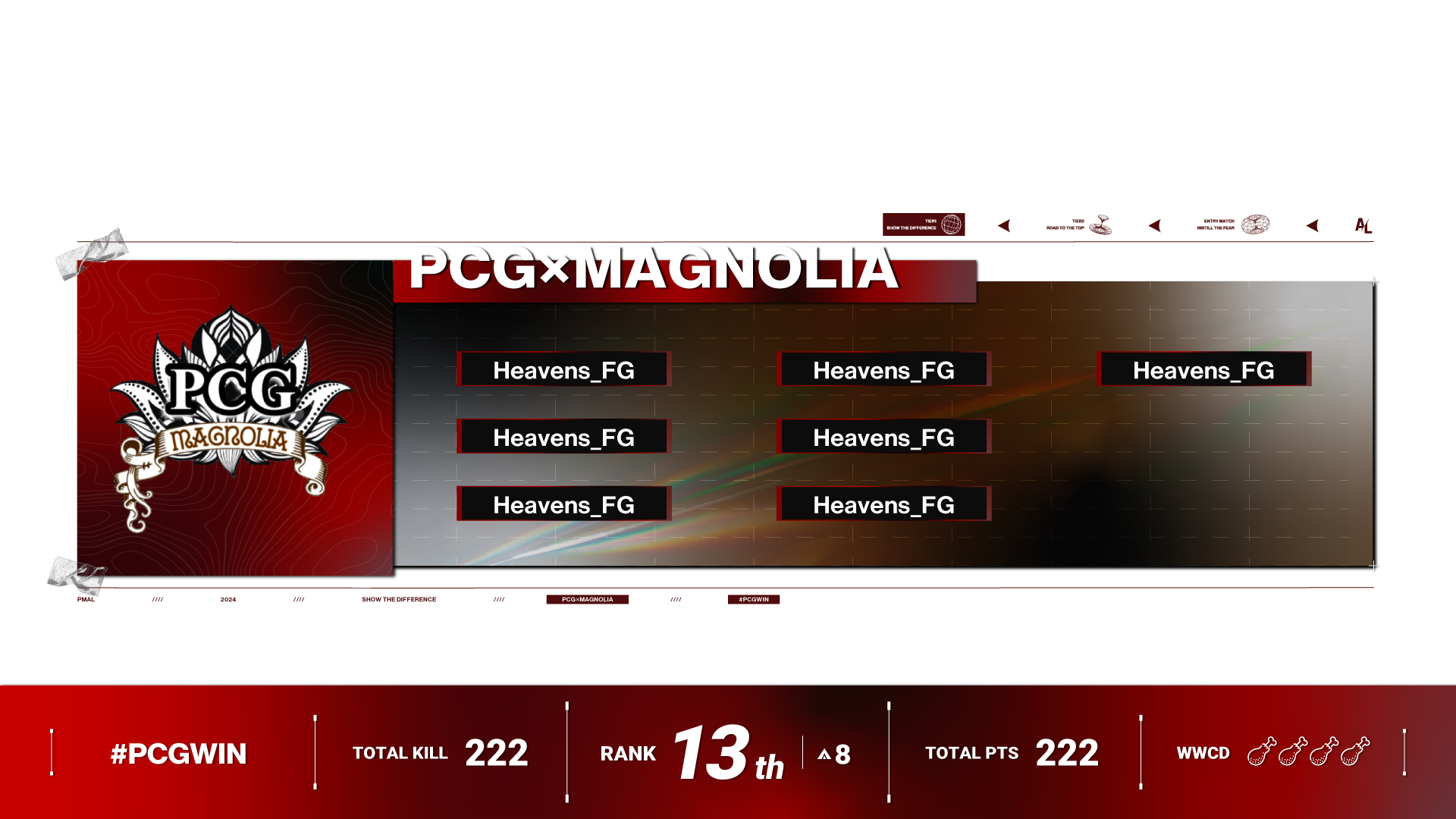 PMAL_TeamLineup_2024