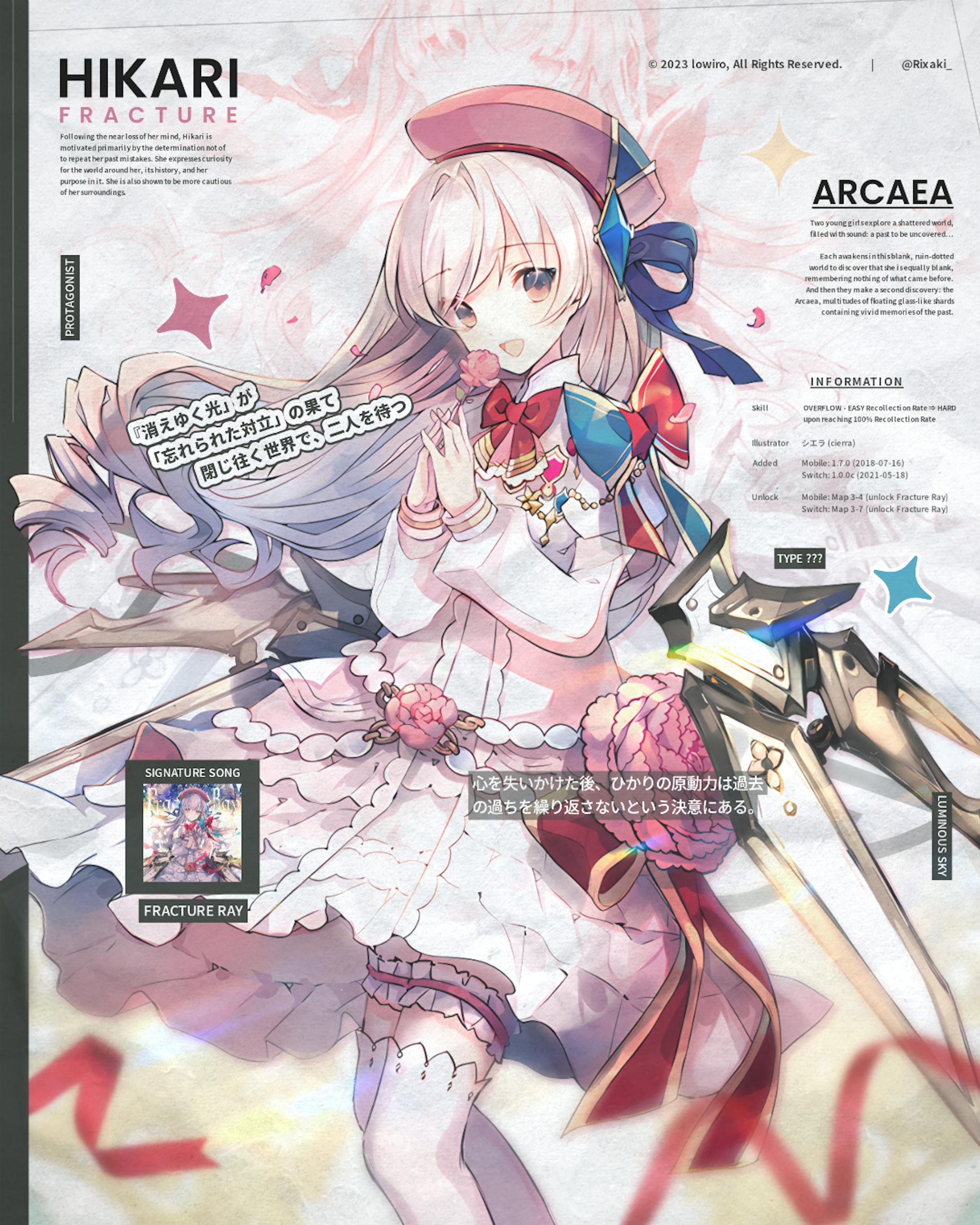 [ POSTER ] Hikari (Fracture) - Arcaea
