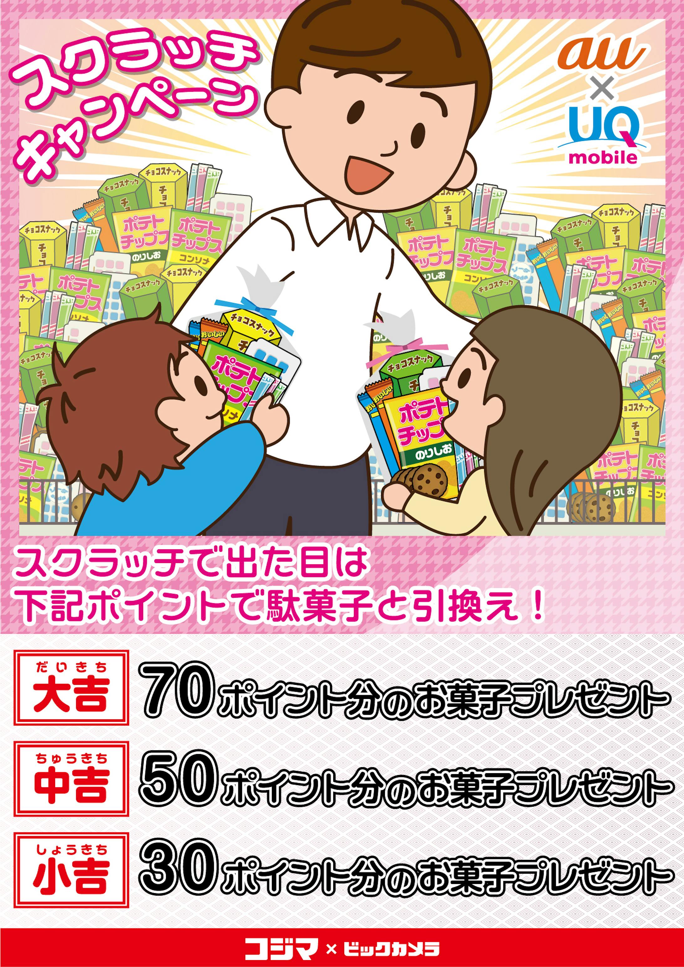 スクラッチ GW大吉