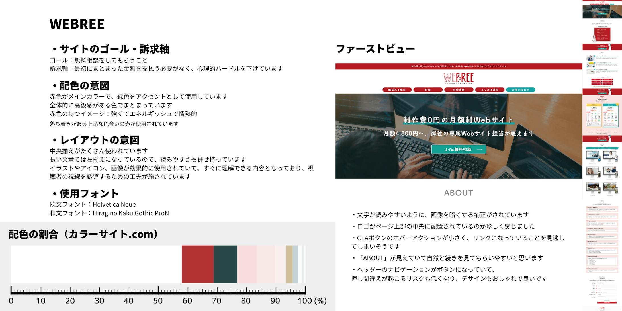 LP分析vol.105 WEBREE