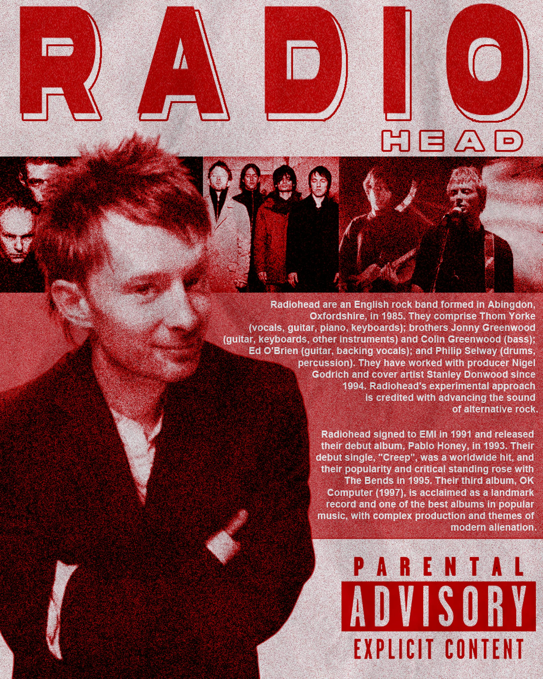 Radiohead Poster