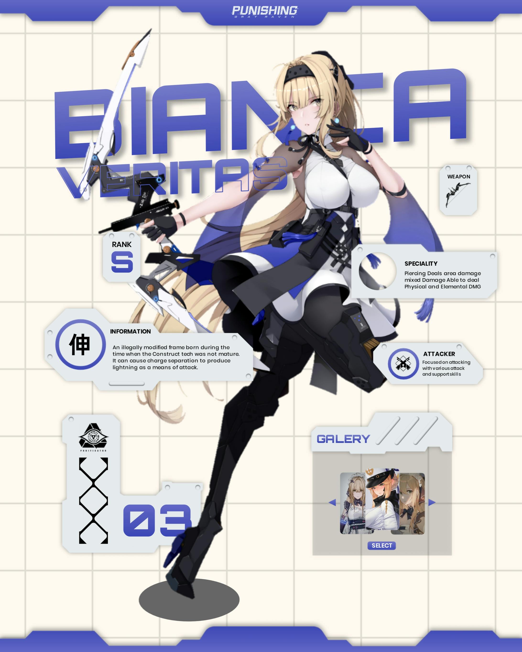 Bianca Veritas | PGR
