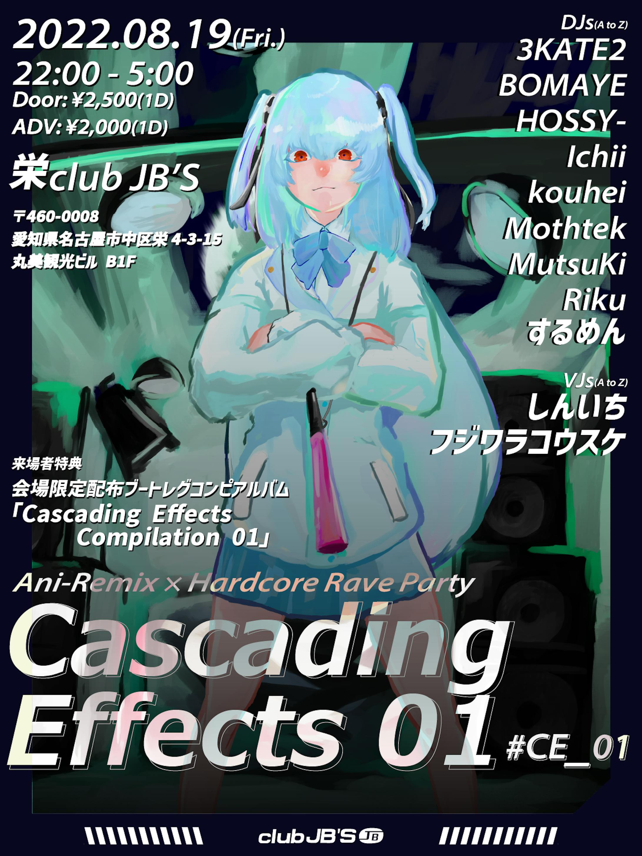 Cascading Effects 01