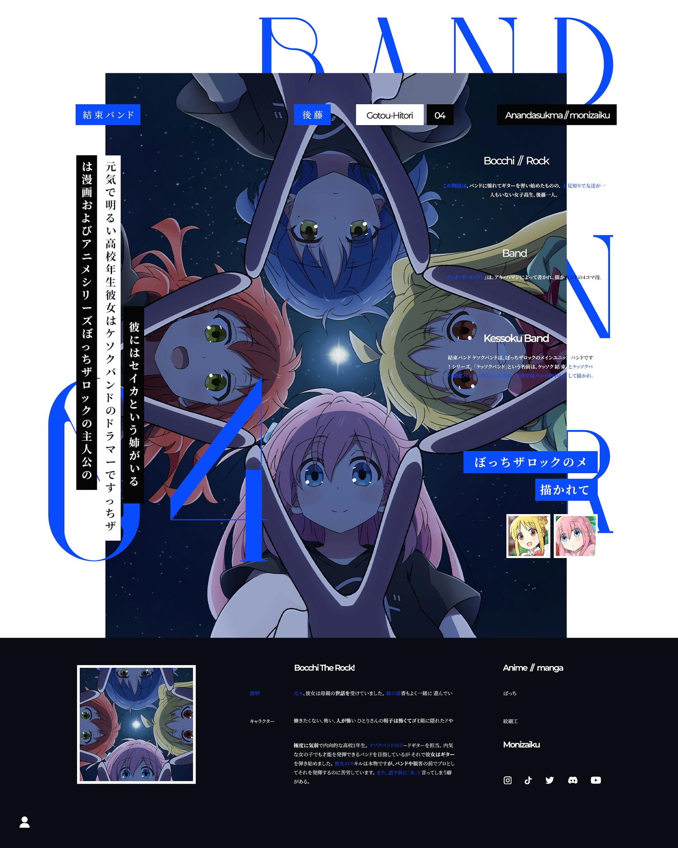 Poster - Bocchi The Rock Design Anime