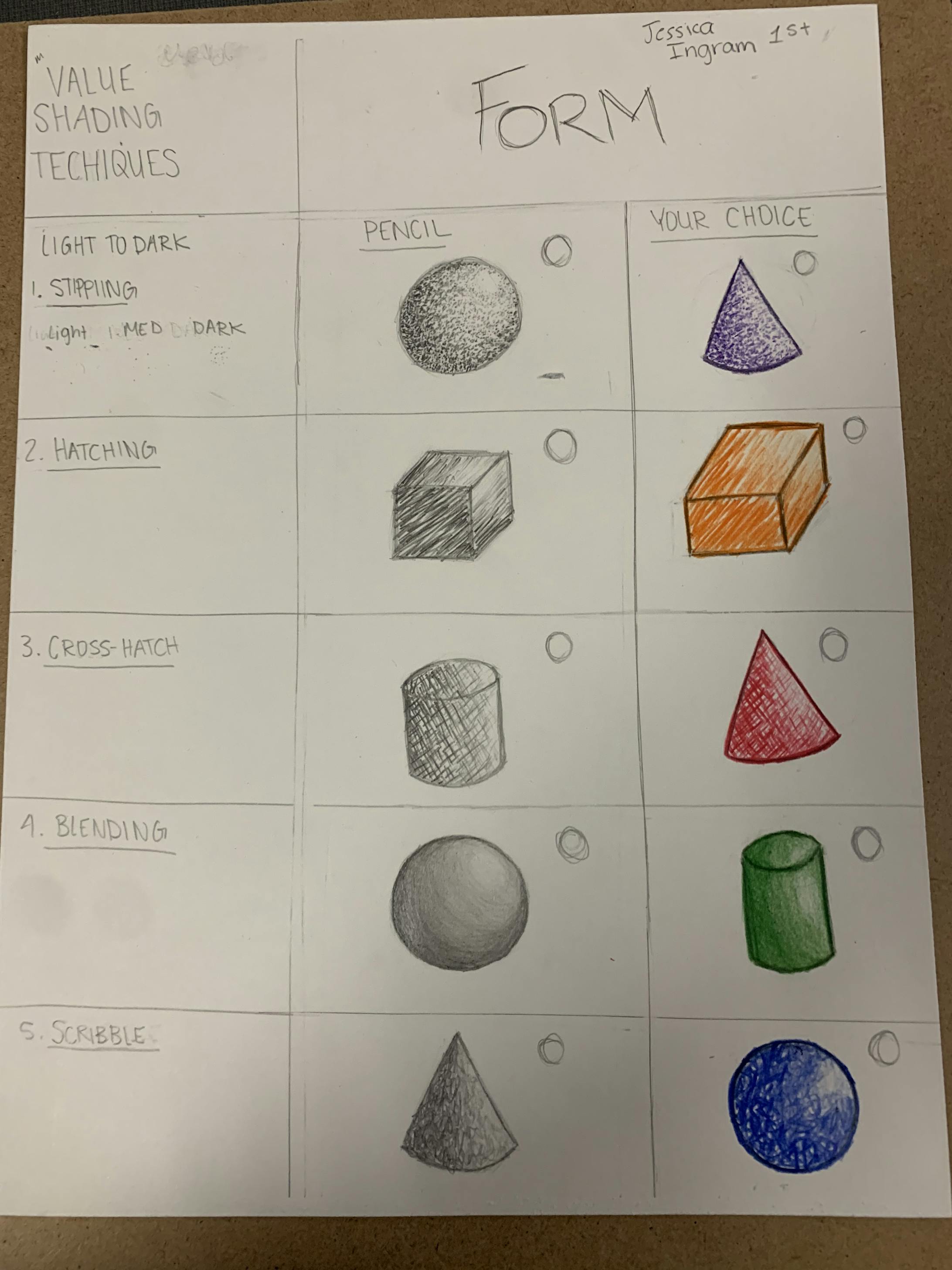 Value Shading Techniques