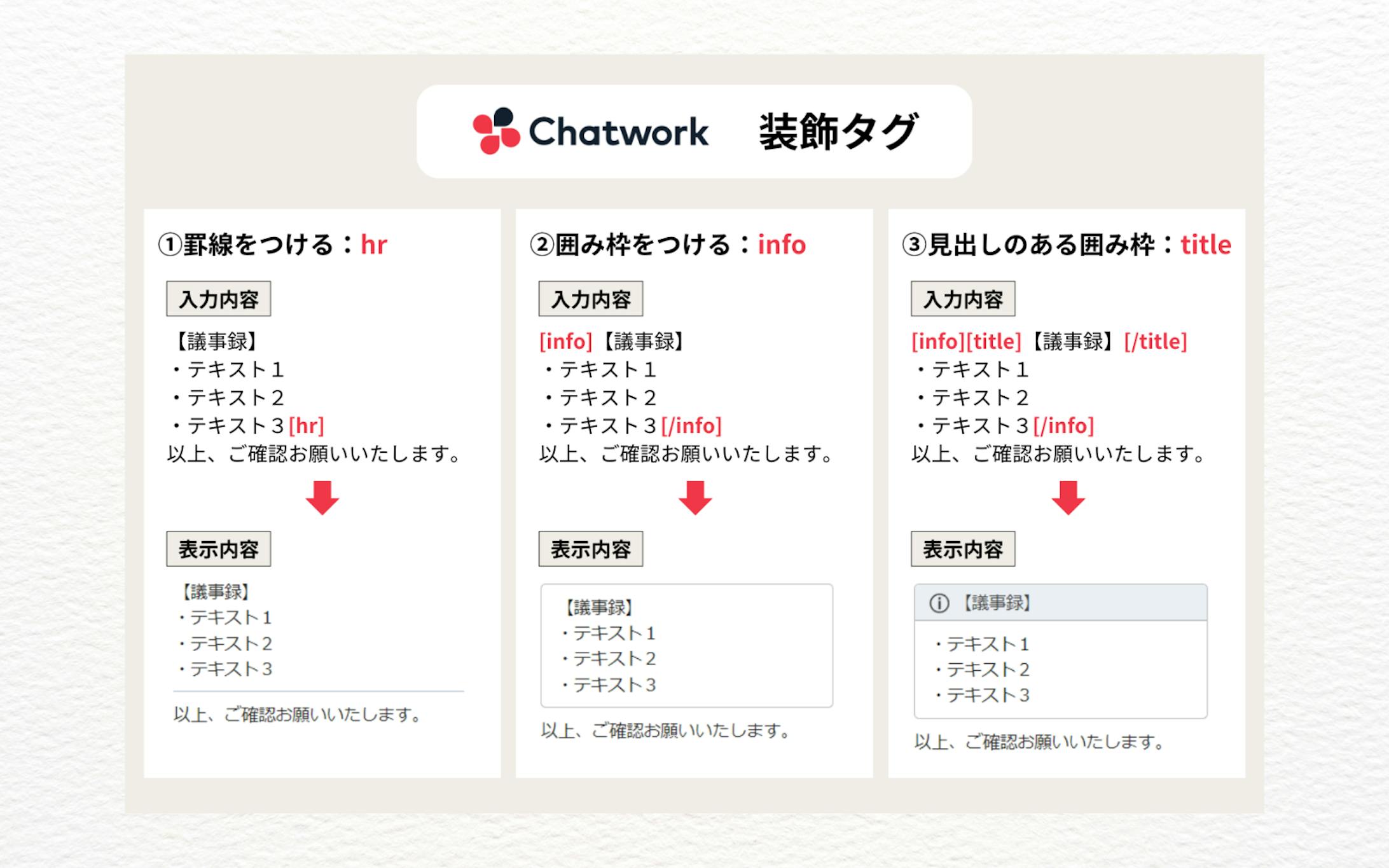 【図解】Chatwork 装飾タグ