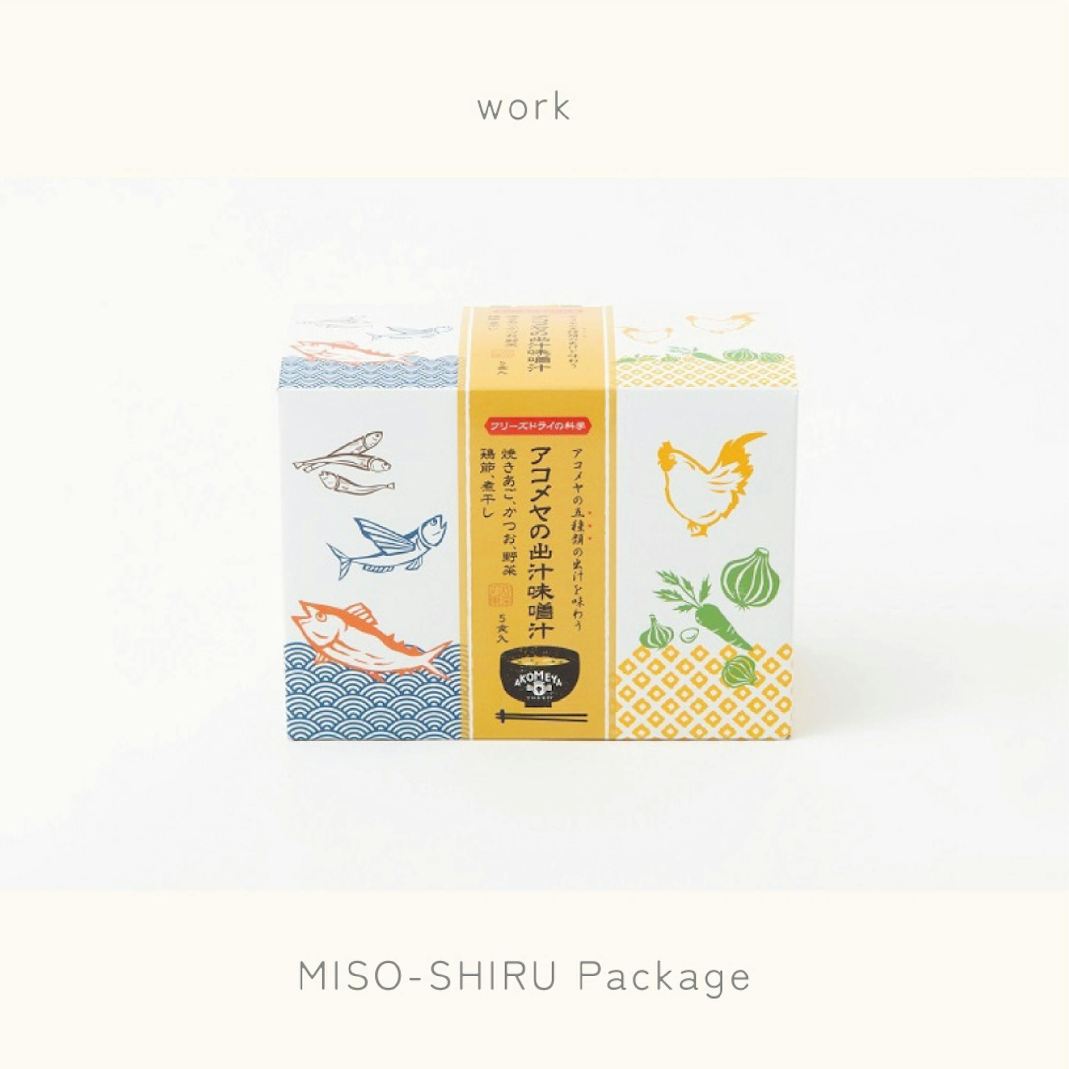 MISO-SHIRU Package
