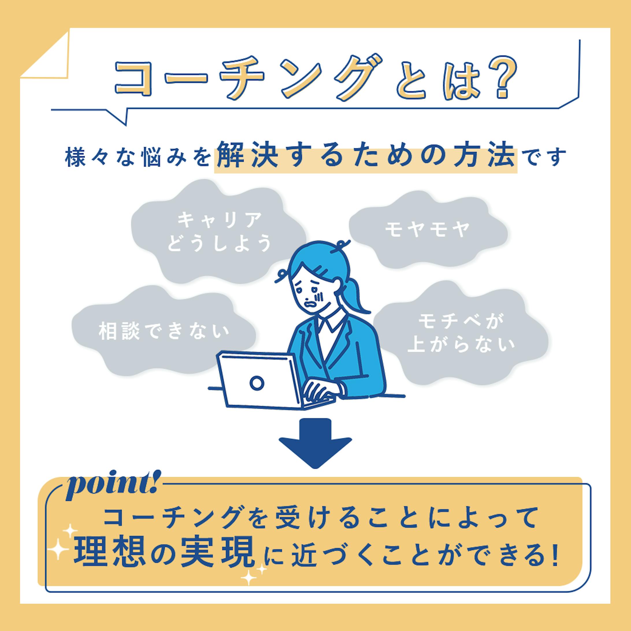 【コンペ】SNS投稿スライド